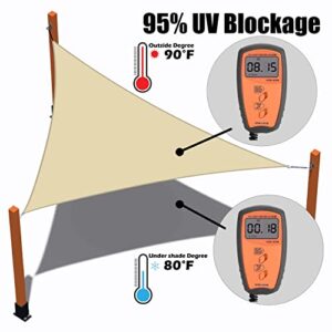 Royal Shade 14' x 20' Beige Rectangle Sun Shade Sail Canopy Outdoor Patio Fabric Screen Awning RTAPR1420-95% UV Blockage, Heavy Duty, Water & Air Permeable (We Make Custom Size)