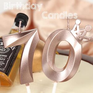 30th Birthday Candles for Cake, Number 30 Rose Gold Candles with Crown, 3D Design Birthday Cake Topper for Women Birthday Party Wedding Anniversary Celebration Decorations Supplies