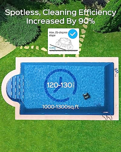 WYBOT Sophisticated Cordless Robotic Pool Cleaner, with 130mins Working Time, Pool Vacuum for Above Ground Pools, Strong Suction, LED Indicator, Ideal for Pools Up to 1300 Sq.ft