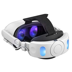 tillmao oq2 pro elite head strap, vr accessories compatible with oculus quest 2, one-click release function design, 6000mah battery with led display screen, rgb breathing lights, counter balance