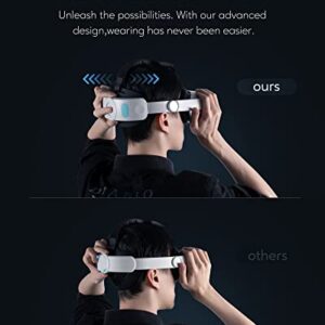 TILLMAO OQ2 Pro Elite Head Strap, VR Accessories Compatible with Oculus Quest 2, One-Click Release Function Design, 6000mah Battery with LED Display Screen, RGB Breathing Lights, Counter Balance