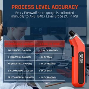 ETENWOLF Digital Tire Pressure Gauge 3-200 PSI, Industrial Tire Gauge Calibrated to ANSI B40.7 Grade 2A(±0.5%), Replaceable AAA Batteries with Presta Valve Adaptor (Vivid Orange)