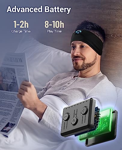 Navly Sleep Headphones, 10Hrs Sports Headband with Soft Cozy Earbuds Comfortable, Headphones Headband with Ultra-Thin HD Stereo Speakers Perfect for Workout,Running,Yoga,Travel