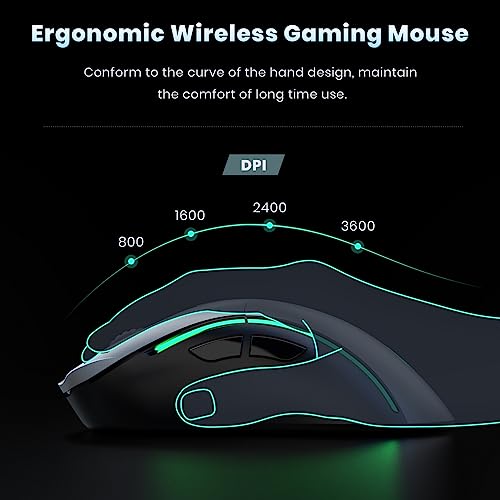 GEODMAER 65% Wireless Gaming Keyboard and Mouse Combo, Rechargeable Backlit Gaming Keyboard and Mouse, Ultra-Compact Mini Mechanical Feel Anti-ghosting Keyboard + 6D 3200DPI Mice for PC Laptop