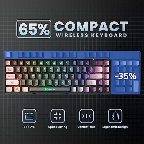 GEODMAER 65% Wireless Gaming Keyboard and Mouse Combo, Rechargeable Backlit Gaming Keyboard and Mouse, Ultra-Compact Mini Mechanical Feel Anti-ghosting Keyboard + 6D 3200DPI Mice for PC Laptop