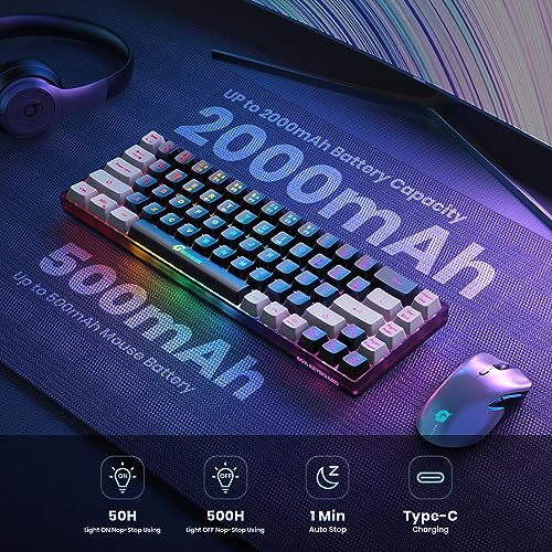 GEODMAER 65% Wireless Gaming Keyboard and Mouse Combo, Rechargeable Backlit Gaming Keyboard and Mouse, Ultra-Compact Mini Mechanical Feel Anti-ghosting Keyboard + 6D 3200DPI Mice for PC Laptop