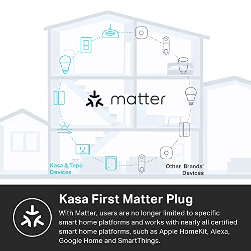 Kasa Matter Smart Plug w/ Energy Monitoring, Compact Design, 15A/1800W Max, Super Easy Setup, Works with Apple Home, Alexa & Google Home, UL Certified, 2.4G Wi-Fi Only, White, KP125M (2-Pack)