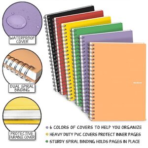 STUDIO O. A. Spiral Notebooks, 6 Pack, 1-Subject, Wide Ruled Paper, 8.5 x 11, 70 Sheets of 70g/㎡ Paper, Durable PP Cover, For School, Office, Business, Professional