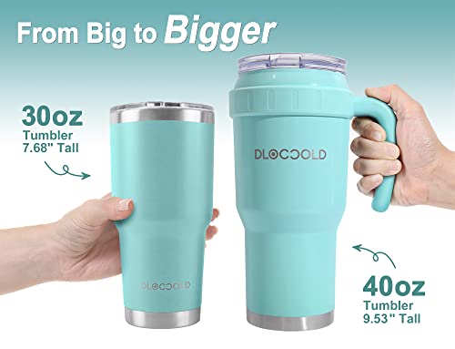 DLOCCOLD 40 oz Tumbler with Handle, Lid & Straw, Vacuum Insulated Double Walled Stainless Steel Tumbler, Thermos Travel Coffee Mug for Women Men, Reusable water Tumbler with Leak-Proof Lid — Lavender