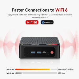 Beelink Mini PC, AMD Ryzen 7 5700U (8C/16T, up to 4.3GHz), 16GB DDR4 RAM 500GB M.2 PCIe3.0 SSD, SER5 Pro Mini Desktop Computer Support 4K@60Hz Triple Display/WiFi 6/BT5.2/USB3.2/Gaming/Office/Home