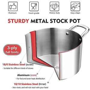 P&P CHEF 4 Quart Stockpot with Lid, Stainless Steel Tri-Ply Cooking Soup Pasta Stock Pot for Gas/Induction/Electric Stoves, With Glass Cover & Two Handles, Heavy Duty & Dishwasher Safe