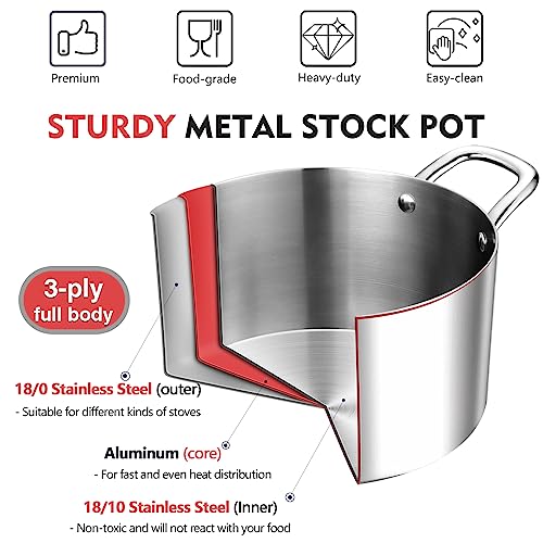 P&P CHEF 4 Quart Stockpot with Lid, Stainless Steel Tri-Ply Cooking Soup Pasta Stock Pot for Gas/Induction/Electric Stoves, With Glass Cover & Two Handles, Heavy Duty & Dishwasher Safe