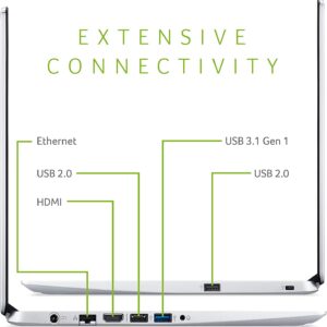 Acer Newest Aspire 5 15.6" IPS FHD Laptop - Dual Core AMD Ryzen 3 3200U - Radeon Vega 3 Graphics - 16GB DDR4-256GB SSD -RJ45 - HDMI - Backlit Keyboard - Windows 10 Pro w/RATZK 32GB USB