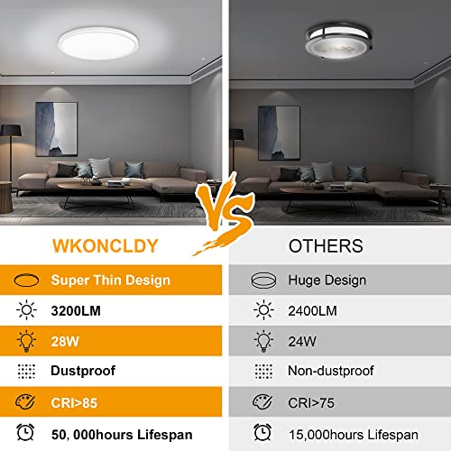 WKONCLDY 3200lm LED Flush Mount Ceiling Light, Super Slim 12 inch LED Ceiling Light, 5000K LED Ceiling Light for Bedroom, Living Room, Dining Room, Garage, Office (White, 8 Pack)