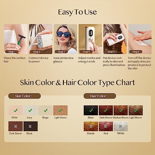 Tricklet T3 Home Use Hair Removal Device for Women And Men, Permanent IPL Hair Removal with Bluetooth Smart App Ice-Cooling Technology, 998,000 Flashes Hair Remover Device for Facial Arms Legs White