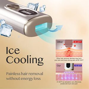 Tricklet T3 Home Use Hair Removal Device for Women And Men, Permanent IPL Hair Removal with Bluetooth Smart App Ice-Cooling Technology, 998,000 Flashes Hair Remover Device for Facial Arms Legs White