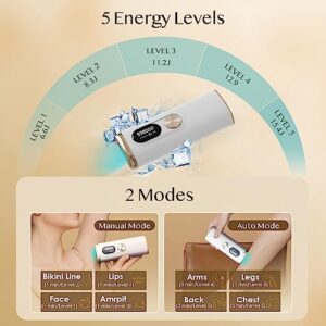 Tricklet T3 Home Use Hair Removal Device for Women And Men, Permanent IPL Hair Removal with Bluetooth Smart App Ice-Cooling Technology, 998,000 Flashes Hair Remover Device for Facial Arms Legs White