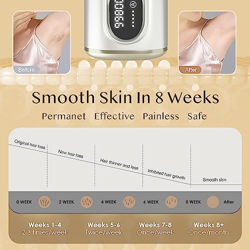 Tricklet T3 Home Use Hair Removal Device for Women And Men, Permanent IPL Hair Removal with Bluetooth Smart App Ice-Cooling Technology, 998,000 Flashes Hair Remover Device for Facial Arms Legs White