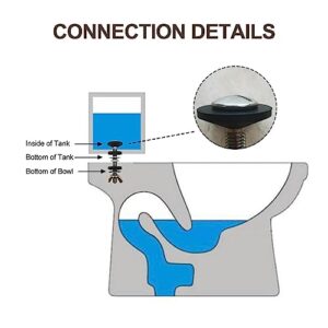 4PCS Universal Toilet Tank to Toilet Bolt Kit, Heavy-Duty Toilet Bolts,Toilet Bolts with Rubber, Metal Washers, and Butterfly Nuts,Waterproof, Rustproof and Durable