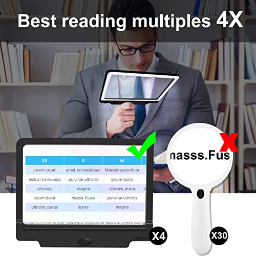 4X Magnifying Glass with 36 Adjustable LED Lights Provide Full-Page Viewing Area Evenly Lit Perfect for Low Vision Person and Seniors (Black)