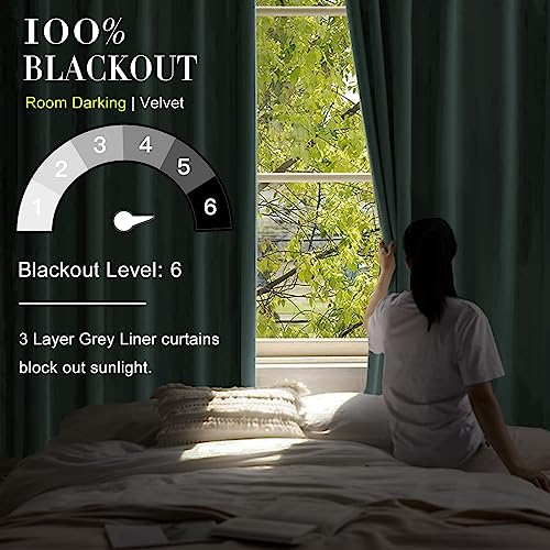 IOFRYION 100% Blackout Curtains for Bedroom Thermal Room Darkening Curtains Velvet Curtain Panels with Grey Liner Privacy Grommet Window Drapes for Living Room 2 Panels Set, 52×96 Inch, Sage Green