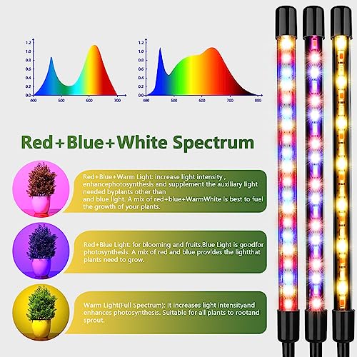 ZXMEAN LED Grow Light, 3 Heads Red Blue White Full Spectrum Plant Light with Clamp for Indoor Plants & Seed Starting, 10-Level Dimmable, Auto On Off, Timing 4 9 12Hrs