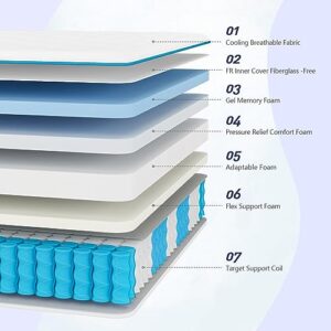 King Mattress, Lechepus 14 Inch Hybrid Mattress,Plush Gel Memory Foam and Pocket Springs Mattress in Box,Fiberglass Free,King Size Mattressfor Cooler Supportive & Back Pain Relief, 76" X 80" X 14"