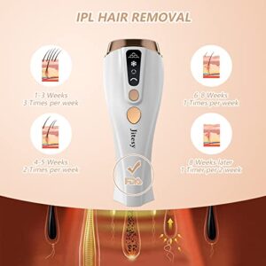 IPL Hair Removal for Women Permanent, Jitesy Hair Removal Device Painless At-Home for Women and Men, Suitable for Face Armpits Legs Arms Bikini Line Whole Body, 999,999+ Flashes for Whole Family Use