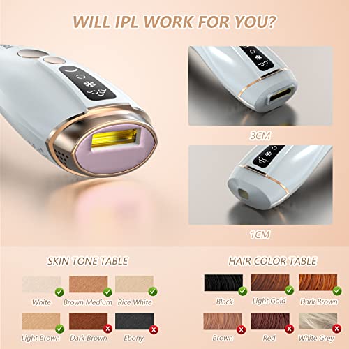 IPL Hair Removal for Women Permanent, Jitesy Hair Removal Device Painless At-Home for Women and Men, Suitable for Face Armpits Legs Arms Bikini Line Whole Body, 999,999+ Flashes for Whole Family Use