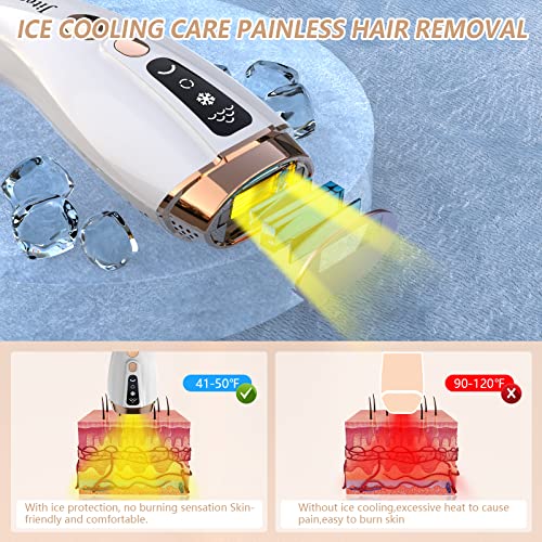 IPL Hair Removal for Women Permanent, Jitesy Hair Removal Device Painless At-Home for Women and Men, Suitable for Face Armpits Legs Arms Bikini Line Whole Body, 999,999+ Flashes for Whole Family Use