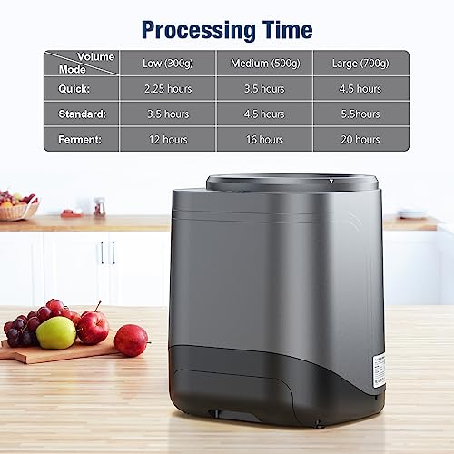 NIVIOP Electric Composter for Kitchen,2.5L Smart Kitchen Waste Composter,Indoor Food Compost Machine for Apartment Countertop with Glass Cover,Ultra-High Temperature Drying,and Odor-Free