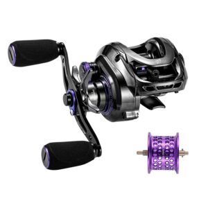 doviello gka200 pro baitcaster reels 2023 new 8.1 gear ratio 6+1bb drag clicker sound 9kg/20lb drag power fishing reel baitcasting reel left hand double spools