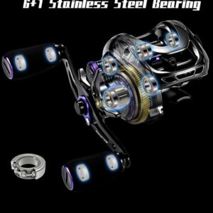 DOVIELLO GKA200 Pro Baitcaster Reels 2023 New 8.1 Gear Ratio 6+1BB Drag Clicker Sound 9KG/20LB Drag Power Fishing Reel Baitcasting Reel Left Hand Double Spools