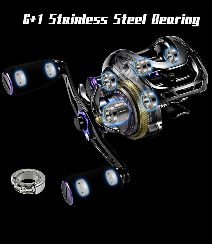 DOVIELLO GKA200 Pro Baitcaster Reels 2023 New 8.1 Gear Ratio 6+1BB Drag Clicker Sound 9KG/20LB Drag Power Fishing Reel Baitcasting Reel Left Hand Double Spools