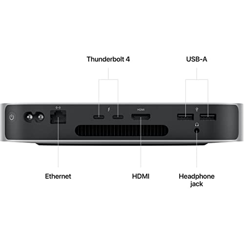 Apple Mac Mini Desktop Computer, M2 Pro Chip with 12-Core CPU and 19-Core GPU, 32GB Memory, 1TB SSD, 10 Gigabit Ethernet, Early 2023