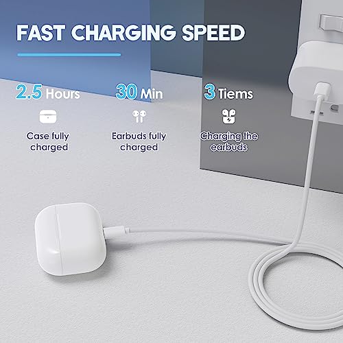 Compatible for AirPods Pro Charging Case Replacement, Wireless Charging Case for AirPod Pro Case, Support for Bluetooth Sync Button and Ultra Long Standby(White)