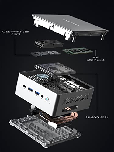 MINISFORUM NAB5 Mini PC 12th Gen Core i5-12450H(8C/12T) Mini Computer 16G RAM+512G SSD, Expandable HDD Slot, HDMI×2+USB-C×2 4K@60Hz Outputs, Intel UHD Graphics Desktop Computer