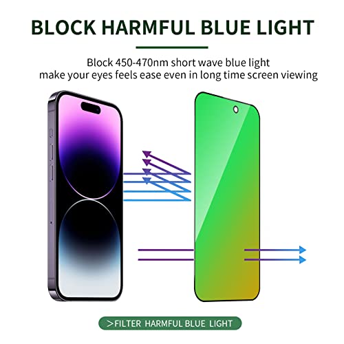 Eliphelet 2 Pack for iPhone 14 Pro Max Privacy Screen Protector Tempered Glass for iPhone14 ProMax 6.7inch Gradient Green Anti Spy Anti Blue Light Full Coverage Easy Installation Bubble Free