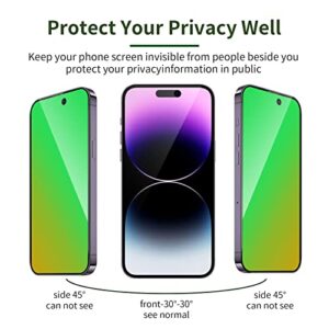 Eliphelet 2 Pack for iPhone 14 Pro Max Privacy Screen Protector Tempered Glass for iPhone14 ProMax 6.7inch Gradient Green Anti Spy Anti Blue Light Full Coverage Easy Installation Bubble Free