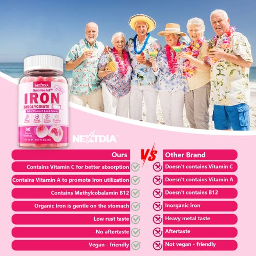 Iron Gummies Supplement - Vegan Iron Bisglycinate Filled Gummies with Vitamin C, Folate - Blood Builder, Energy Support for Iron Deficiency - Iron Gummies for Women, No After Taste, Strawberry Flavor