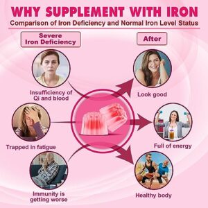 Iron Gummies Supplement - Vegan Iron Bisglycinate Filled Gummies with Vitamin C, Folate - Blood Builder, Energy Support for Iron Deficiency - Iron Gummies for Women, No After Taste, Strawberry Flavor