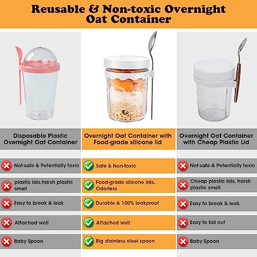 2Pack Overnight Oats Containers with Lids and Spoon,16 oz Overnight Oats Jars Glass Oatmeal Meal Prep Containers Reusable for Chia Pudding Yogurt Fruit Salad Dessert Snacks Breakfast Cereal Cups On the Go,Suitable for Home,Companies,Work and Travel