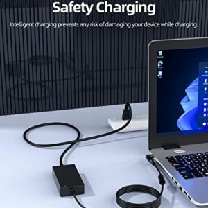 Charger for MSI Gaming Laptop - (UL Certified Safety), 180W, 150W, 120W, Round Connector