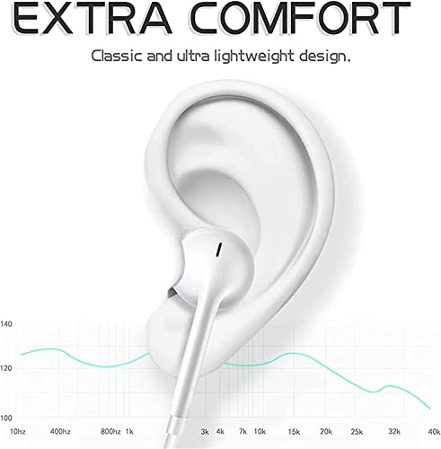 Wired Earphones for iPhone, Headphones with Microphone and Volume Control, Microphone Headset Compatible with iPhone 14/13/12/11 Pro Max Xs/XR/X/7/8 Plus Plug and Play