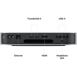 Apple Mac Mini Desktop Computer, M2 Pro Chip with 12-Core CPU and 19-Core GPU, 32GB Memory, 1TB SSD, Early 2023