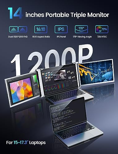 FQQ 14” Triple Laptop Monitor Extender, 1920*1200P FHD IPS Portable Monitor for 15” - 17.3" Laptop, 16:10, Dual Monitor Display for Win/MAC, HDMI/USB-C Plug & Play (Not for Linux Chromebook), S15 Gray