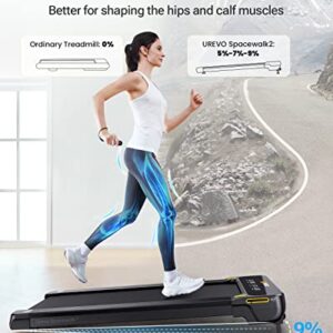 UREVO Incline Under Desk Treadmill, Walking Pad with 5%, 7%, Max 9% Auto Incline, 2.5HP Inclined Walking Treadmill with Remote Control and LED Display for Home and Office