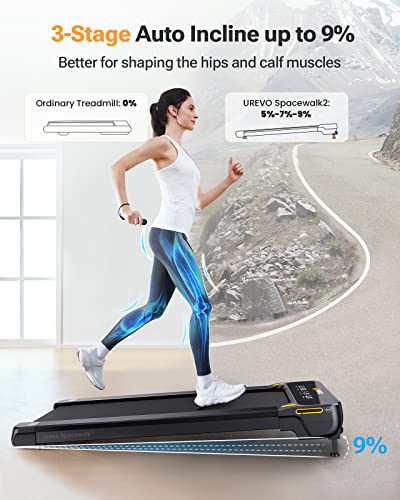 UREVO Incline Under Desk Treadmill, Walking Pad with 5%, 7%, Max 9% Auto Incline, 2.5HP Inclined Walking Treadmill with Remote Control and LED Display for Home and Office