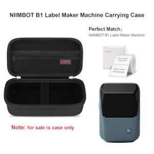 Elonbo Carrying Case Compatible with NIIMBOT B1 Label Maker Machine, Portable Mini Wireless Bluetooth Label Printer Travel Bag, Small Handheld Labeler Storage Holder, Mesh Pocket Fits Label Paper