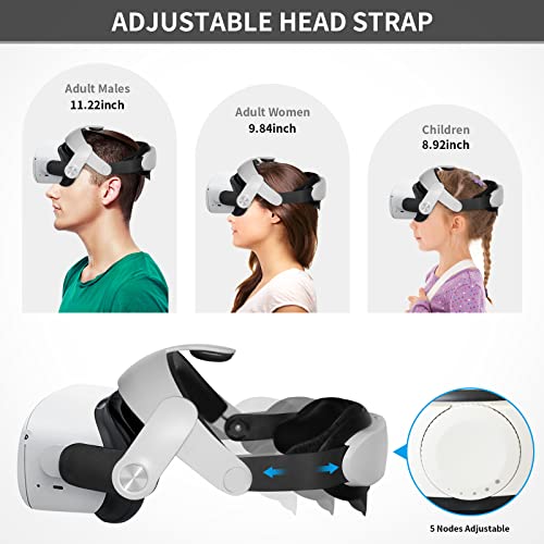 UYGHHK Adjustable Head Strap for Oculus Quest 2, Replacement for Elite Strap, Enhanced Support and Comfort in VR